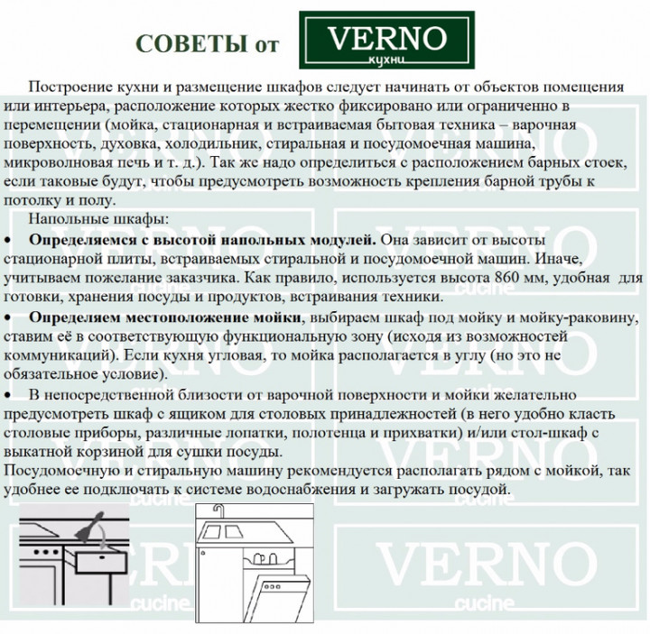 Полезные шпаргалки для тех, кто выбирает кухню — 2 ответов | форум Babyblog